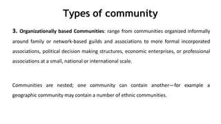 concept ofcommunity.pptx