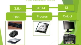 Concept of computer | PPTX | Internet for Beginners | Internet