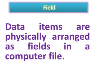 Concept of computer files for Grade 12 learners | PPT