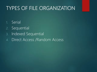 Concept of computer files | PPTX