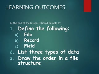 Concept of computer files | PPTX