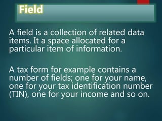 Concept of computer files | PPTX
