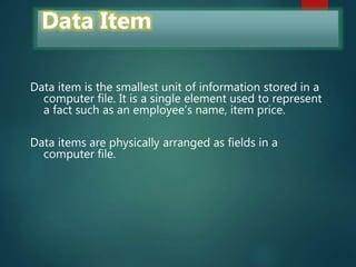 Concept of computer files | PPTX