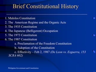 Concept of constitution | PPTX