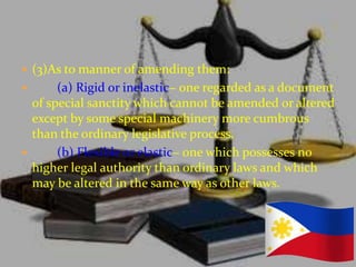 Concept of constitution | PPTX | Law