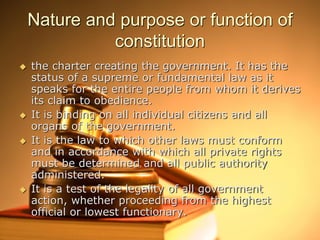 Concept of constitution polsci slide | PPT | Free Download