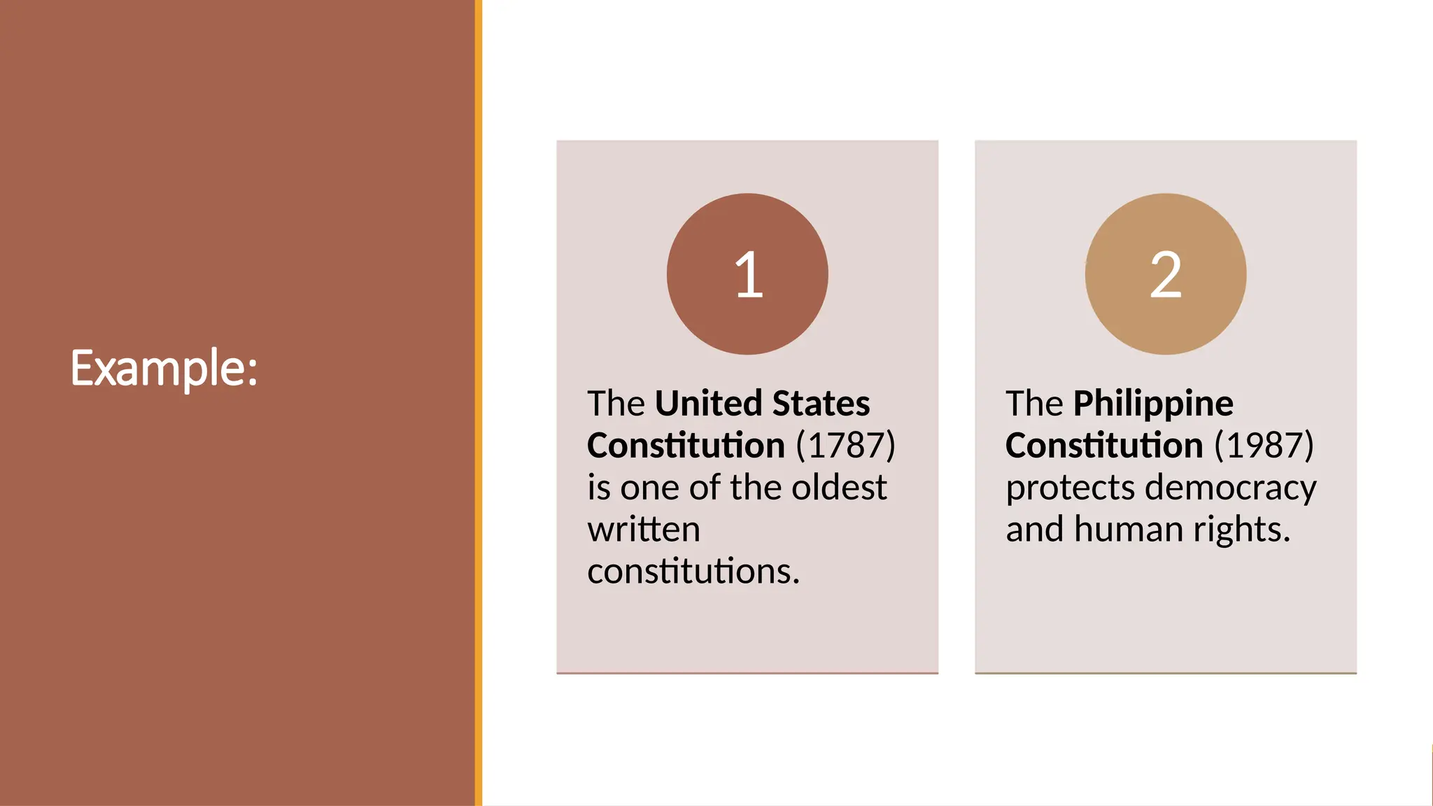 concept_of_constitution_kinds_of_constitution.pptx