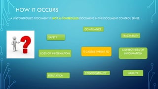 CONCEPT OF CONTROLLED –UNCONTROLLED DOCUMENTS & CTD.pdf