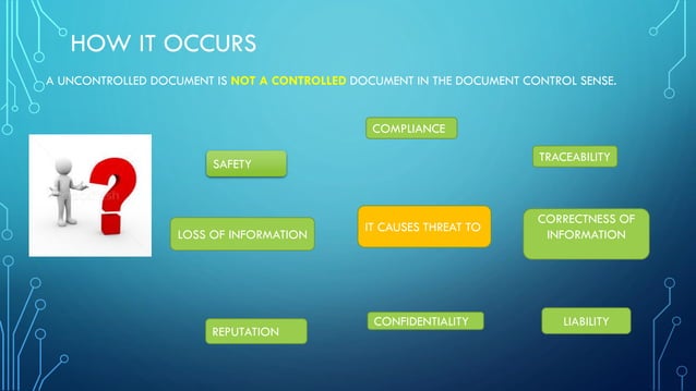 CONCEPT OF CONTROLLED –UNCONTROLLED DOCUMENTS & CTD.pdf | Desktop ...