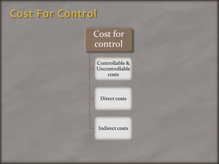 Concept of costs | PPTX