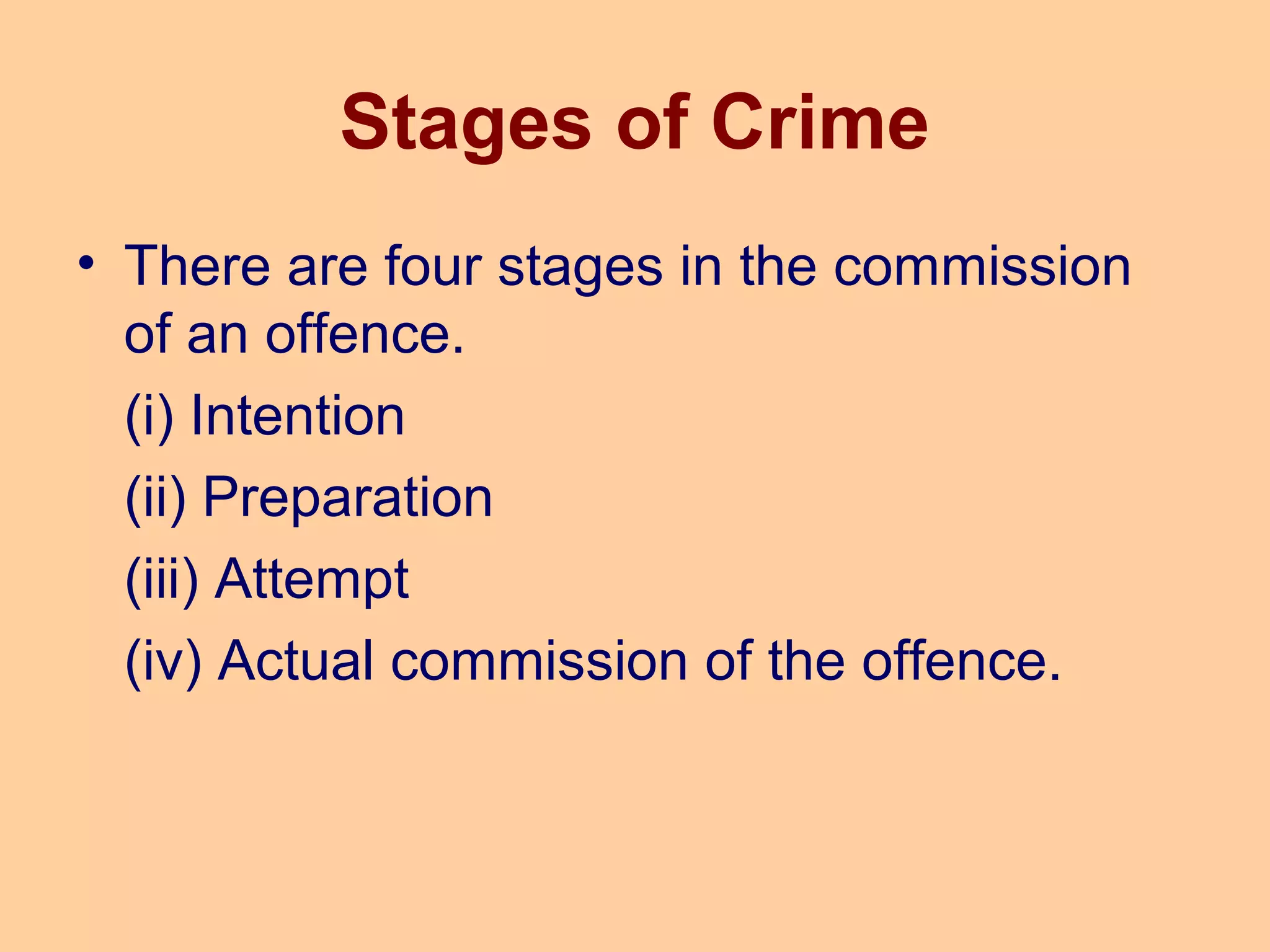 Concept of crime | PPT