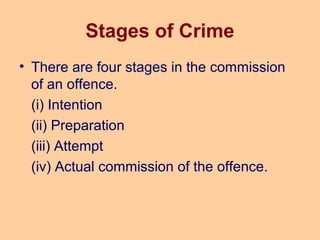 Concept of crime | PPT