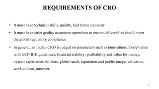CONCEPT OF CRO BY PRANAV LENDHEY.pptx