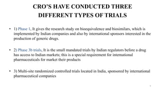 CONCEPT OF CRO BY PRANAV LENDHEY.pptx