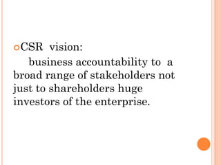 Concept of CSR.pdf