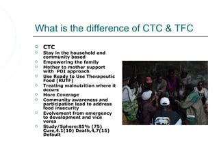 Concept of ctc presentation dr roohullah shabon1 | PPT