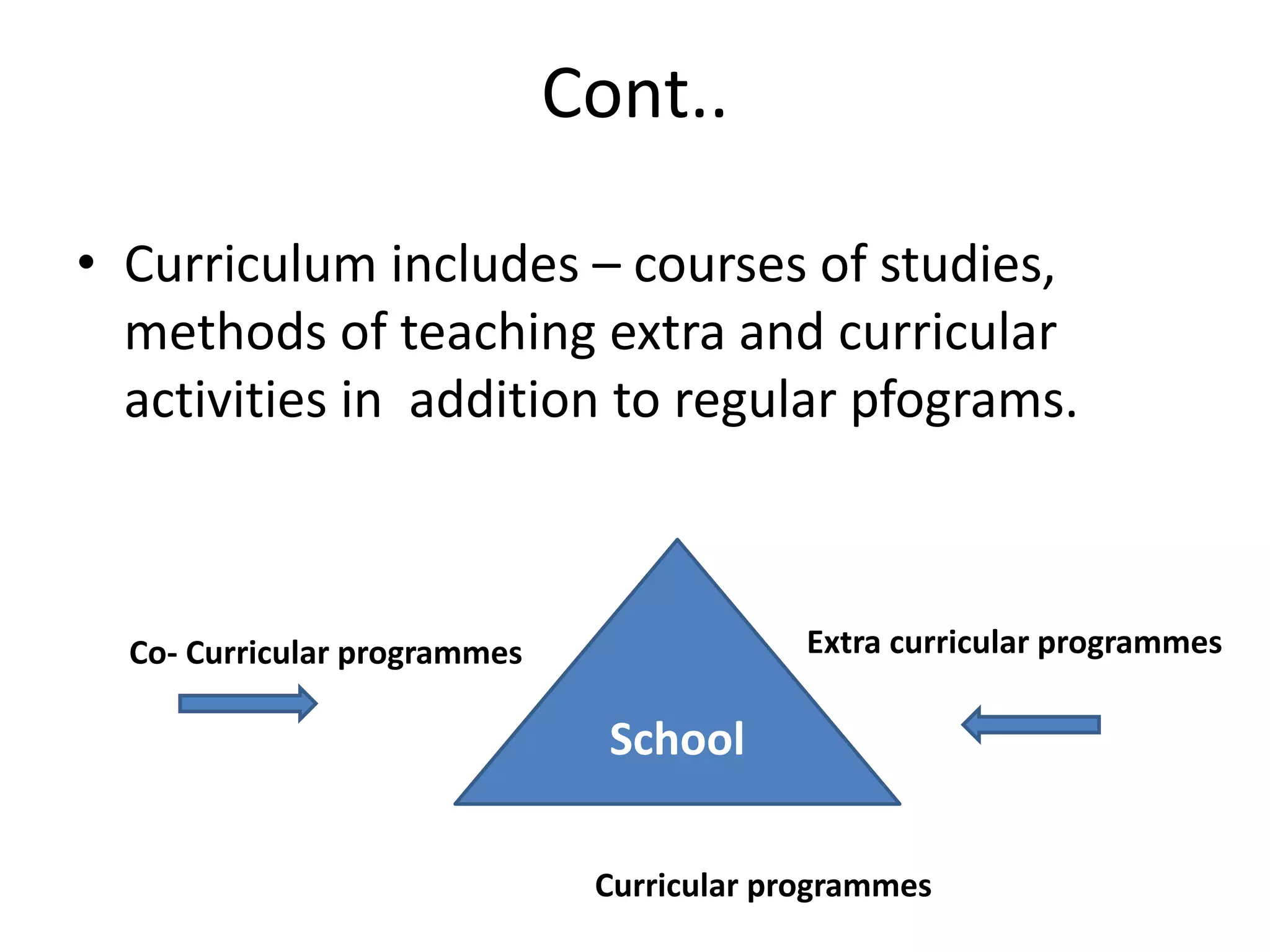 Concept of curriculum | PPTX