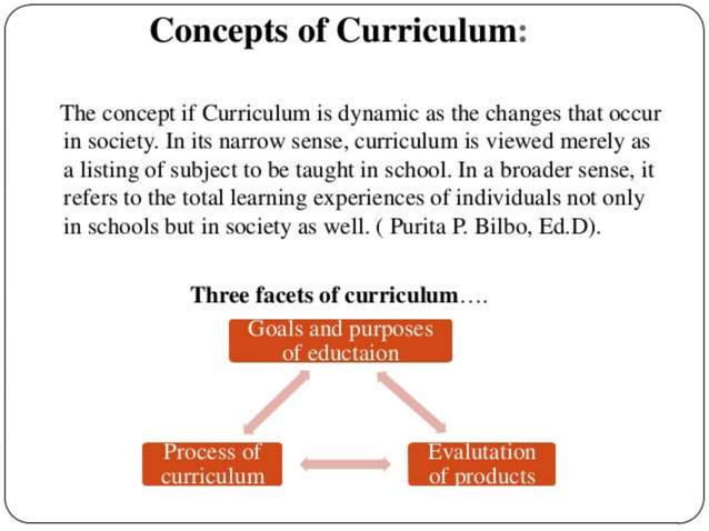 Concept of curriculum | PPTX