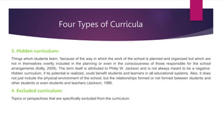 Concept of curriculum/Definitions/Elements | PPTX