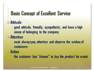Concept of customer service _ tien's 2019 | PPT