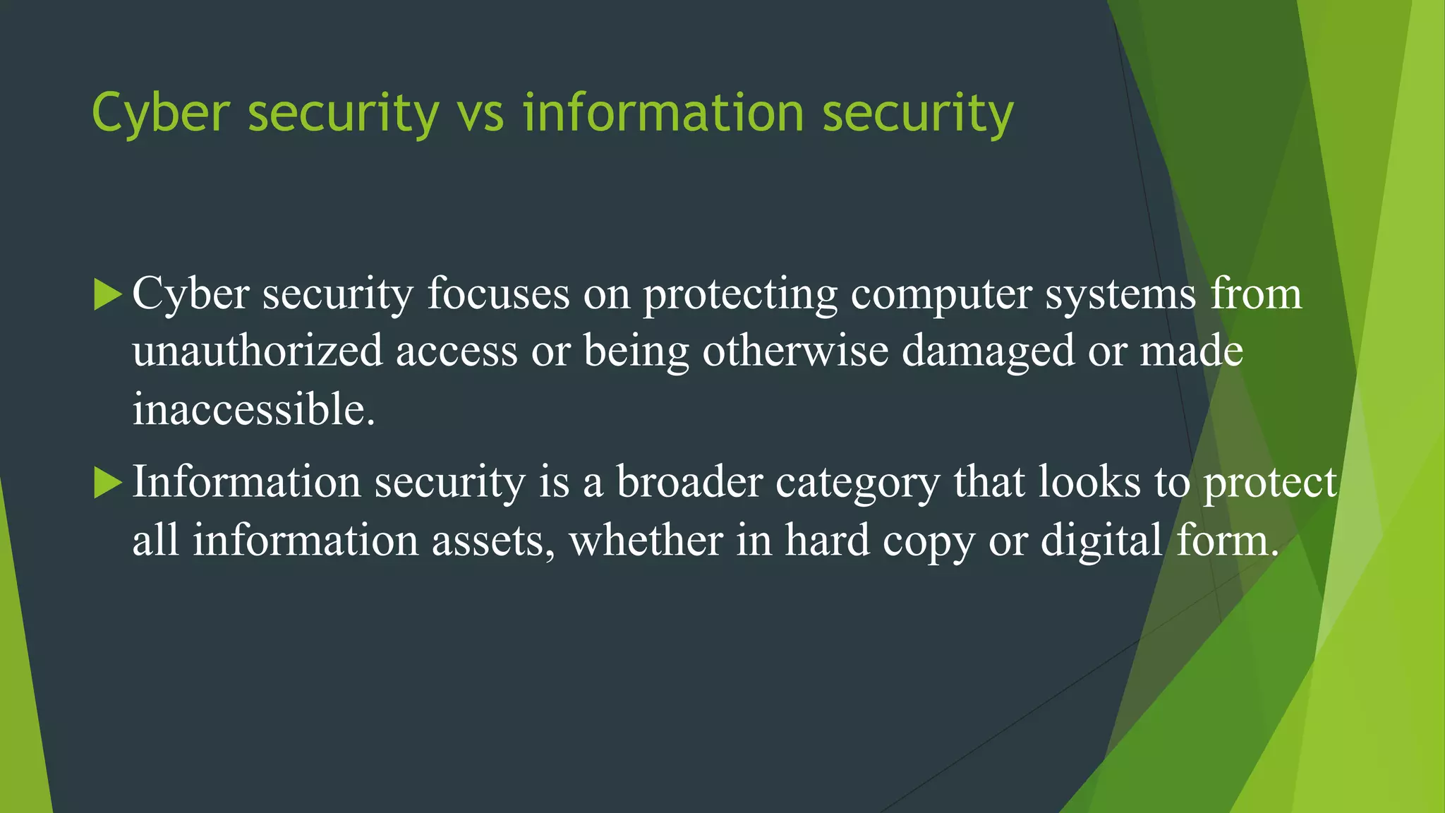 Concept Of Cyber Security.pdf