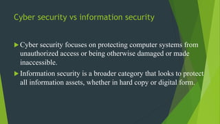 Concept Of Cyber Security.pdf