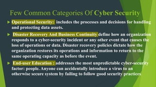 Concept Of Cyber Security.pdf