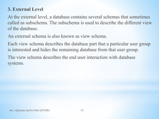 Concept of Database Management System.pptx