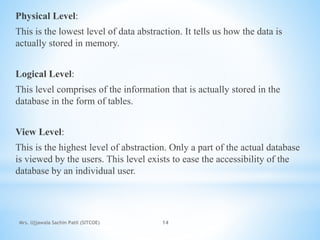 Concept of Database Management System.pptx
