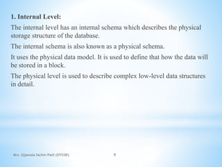 Concept of Database Management System.pptx