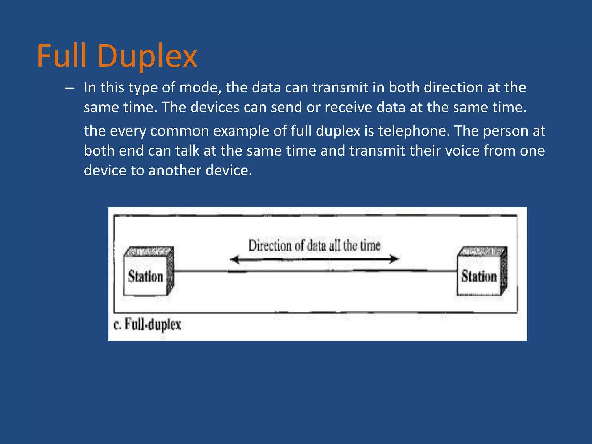 Concept of data communication and Network Types | PPT