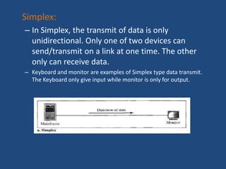 Concept of data communication and Network Types | PPTX