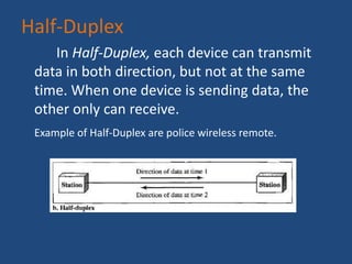Concept of data communication and Network Types | PPTX