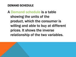 Concept of demand economics | PPTX