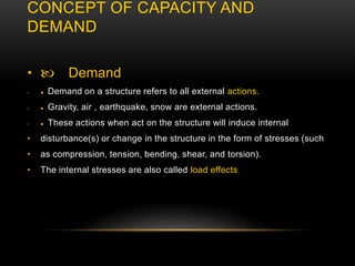 Concept of demand and capacity for Civil Engineering | PPTX