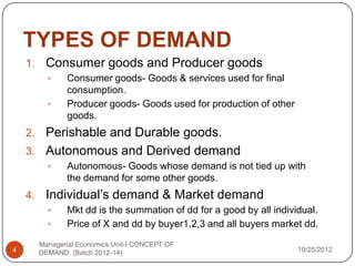 Concept of demand & supply | PPTX