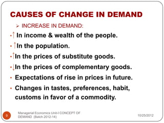 Concept of demand & supply | PPTX