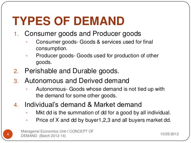 Concept of demand & supply