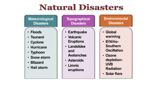 Concept of disaster, hazard, vulnerability, exposure, capacity | PPTX