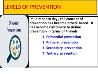 Concept of disease control and concept of disease prevention | PPTX
