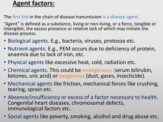 Concept of disease. power point presentation | PPTX