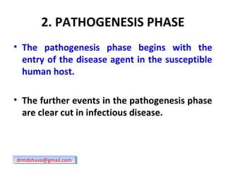Concept of disease 1234 | PPT