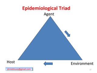Concept of disease 1234 | PPT