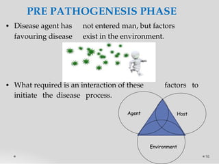 Concept Of Disease 4th year community medicine, health department.pptx