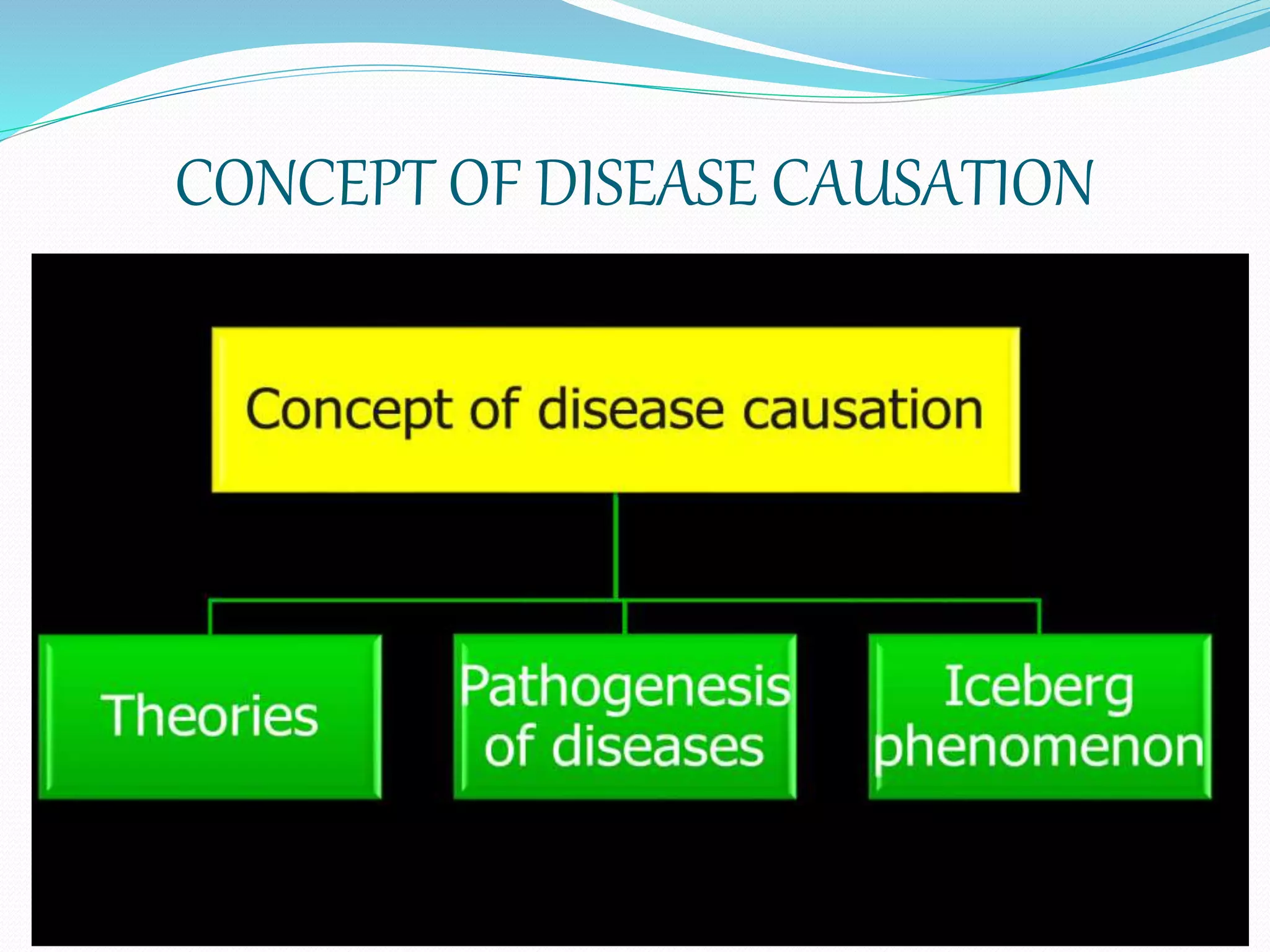 Concept of disease causation | PPTX