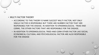 Concept of disease chapter 1 (CHN-1).pptx