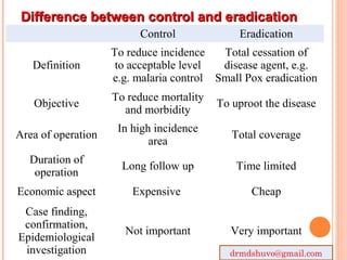 Concept of disease prevention and control 1234 | PPT