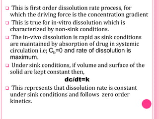 Concept of dissolution testing methodology | PPT