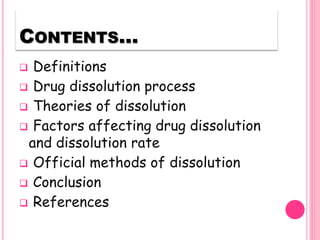 Concept of dissolution testing methodology | PPT