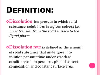 Concept of dissolution testing methodology | PPT